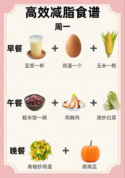 秋季养生减肥食谱有哪些_秋季减肥吃什么好-第2张图片-山城妙识