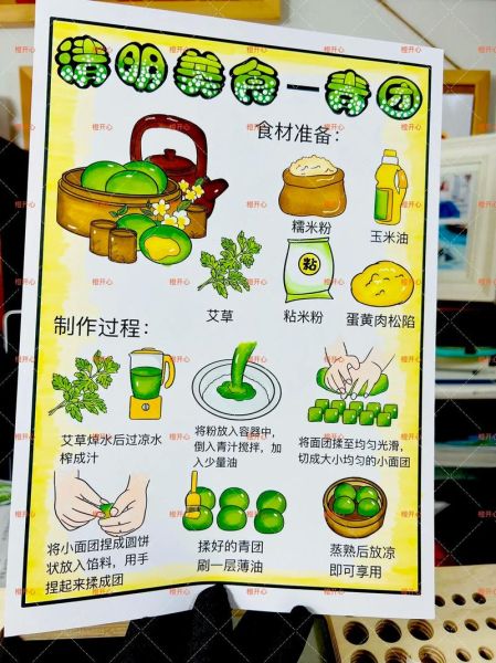 糯米粉青团怎么做_青团家常做法-第1张图片-山城妙识