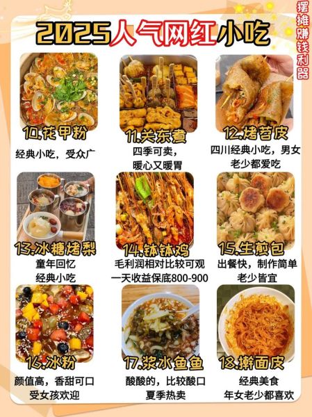 网红美食小吃怎么做_网红美食小吃哪里买-第2张图片-山城妙识