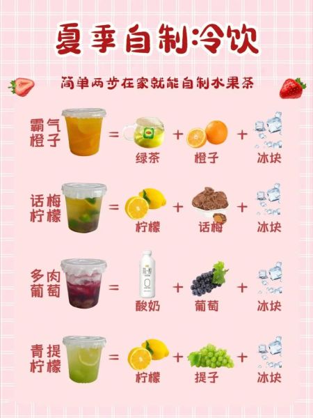 冷饮的做法大全视频教程_夏天冷饮怎么做简单又好吃-第1张图片-山城妙识