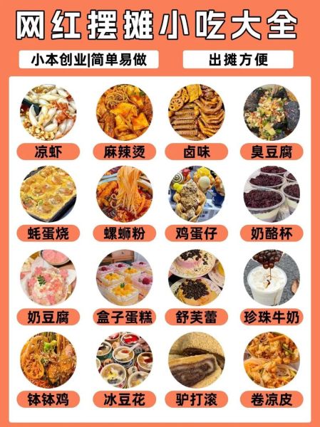 网红美食小吃怎么做_网红美食小吃哪里买-第1张图片-山城妙识
