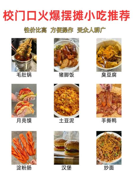 网红美食小吃怎么做_网红美食小吃哪里买-第3张图片-山城妙识