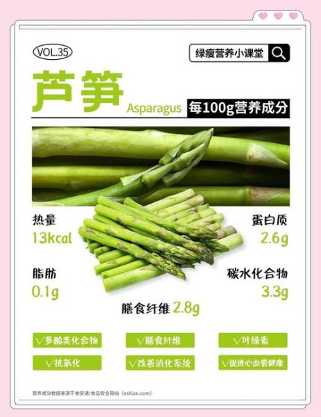 芦笋不能和什么一起吃_芦笋食用禁忌有哪些-第2张图片-山城妙识 芦笋不能和什么一起吃_芦笋食用禁忌有哪些-第2张图片-山城妙识