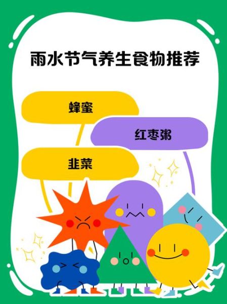 雨水节气吃什么最合适_雨水养生食谱推荐-第2张图片-山城妙识