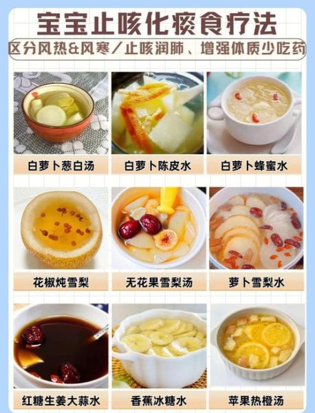 咳嗽吃什么食物好得快_食疗止咳偏方真的有用吗-第2张图片-山城妙识 咳嗽吃什么食物好得快_食疗止咳偏方真的有用吗-第2张图片-山城妙识