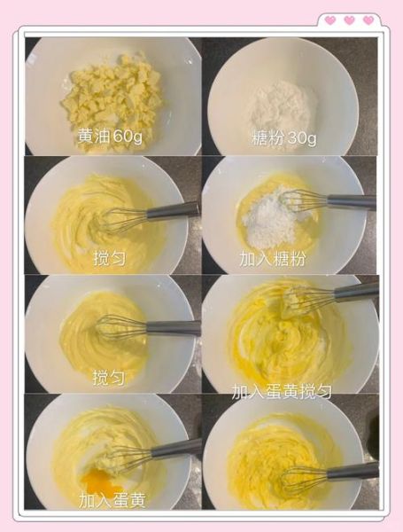 在家自制小饼干怎么做_新手零失败配方-第1张图片-山城妙识