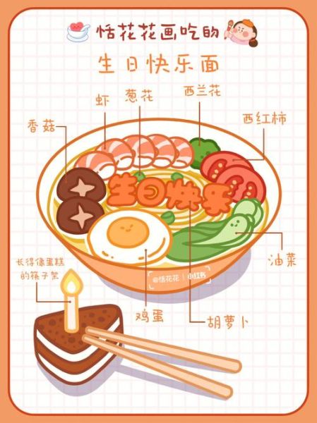 长寿面怎么做_生日长寿面做法-第2张图片-山城妙识