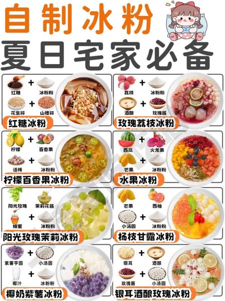 手工冰粉怎么做_冰粉石灰水比例是多少-第2张图片-山城妙识 手工冰粉怎么做_冰粉石灰水比例是多少-第2张图片-山城妙识