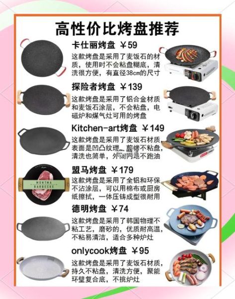 在家烤肉怎么做_家庭烤肉需要什么工具-第1张图片-山城妙识 在家烤肉怎么做_家庭烤肉需要什么工具-第1张图片-山城妙识