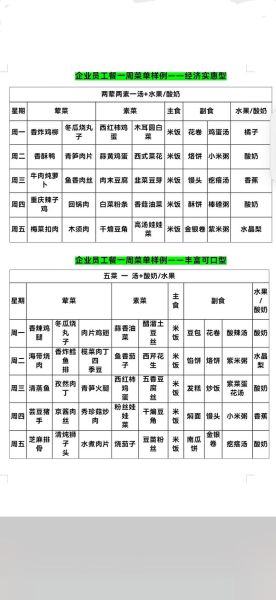 食堂菜谱100例图片_怎么搭配更省钱-第1张图片-山城妙识