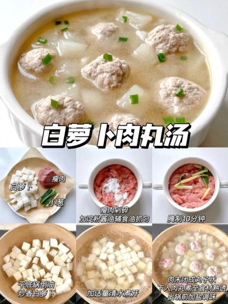 家常肉丸子怎么做_肉丸子为什么一煮就散-第1张图片-山城妙识