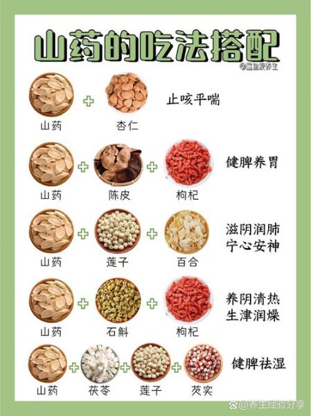 山药有几种吃法_山药怎么吃最营养-第2张图片-山城妙识