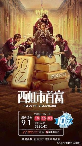 西红柿首富电影在线观看_沈腾喜剧片哪里能看-第3张图片-山城妙识