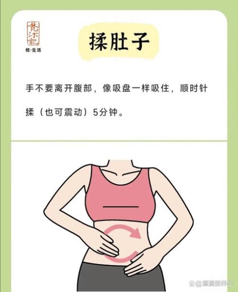 胃胀气揉哪里排气_怎么揉才有效-第3张图片-山城妙识