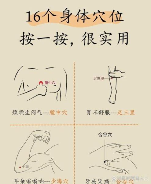 胃胀气揉哪里排气_怎么揉才有效-第1张图片-山城妙识