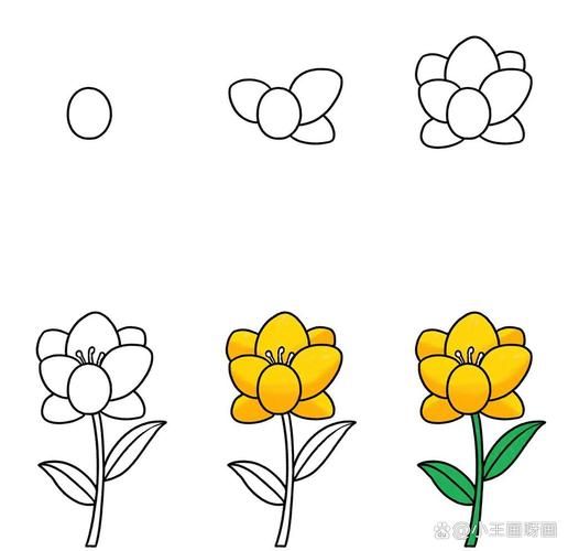 桂花简笔画怎么画_桂花简笔画步骤-第3张图片-山城妙识