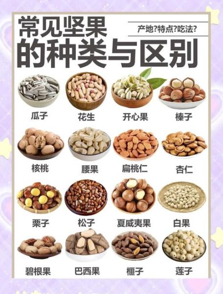 干果种类大全图片价格_如何挑选性价比高的干果-第2张图片-山城妙识