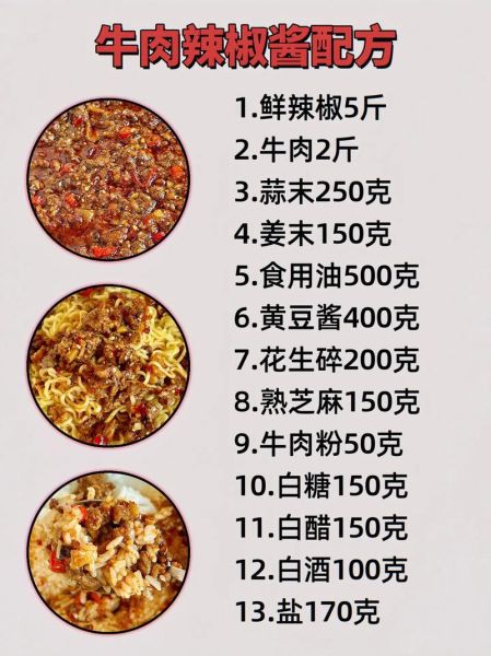 牛肉辣酱怎么做才正宗_牛肉辣酱最正宗的做法视频-第2张图片-山城妙识
