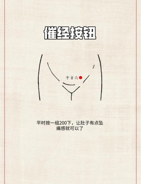 月经推迟怎么办_最快催经方法-第2张图片-山城妙识