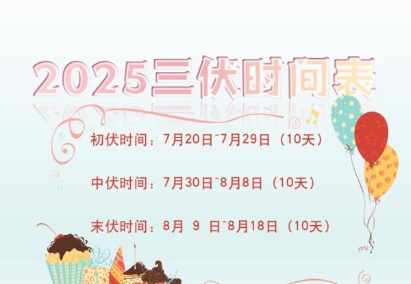 三伏天从什么时候开始_三伏天什么时候结束-第1张图片-山城妙识