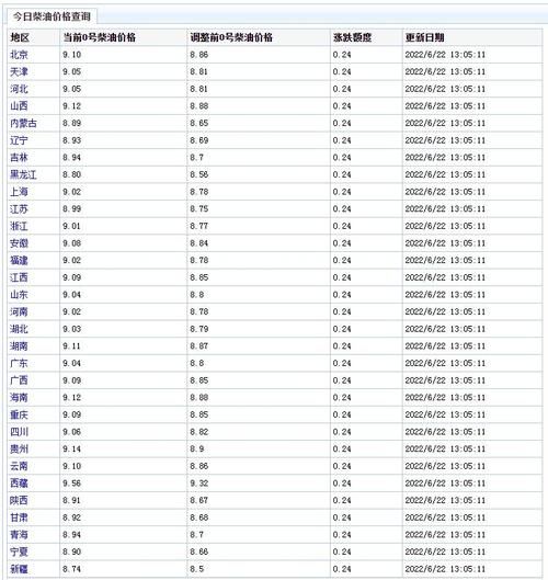 小麦淀粉价格走势_今日多少钱一吨-第3张图片-山城妙识 小麦淀粉价格走势_今日多少钱一吨-第3张图片-山城妙识