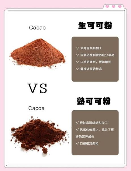 可可粉的作用_可可粉能减肥吗-第2张图片-山城妙识 可可粉的作用_可可粉能减肥吗-第2张图片-山城妙识