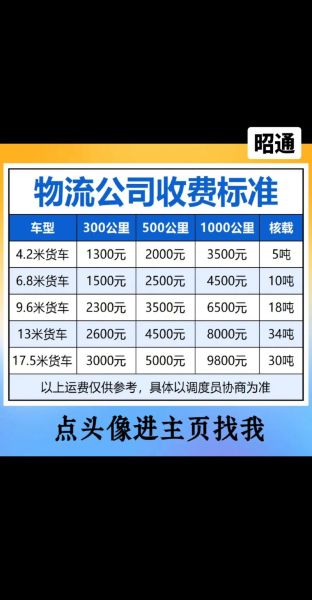 路路通物流怎么样_路路通物流价格怎么算-第1张图片-山城妙识 路路通物流怎么样_路路通物流价格怎么算-第1张图片-山城妙识
