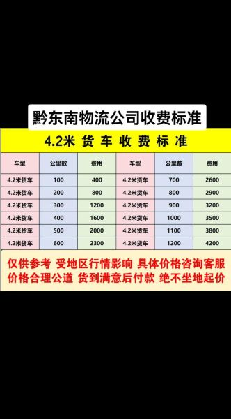 路路通物流怎么样_路路通物流价格怎么算-第2张图片-山城妙识 路路通物流怎么样_路路通物流价格怎么算-第2张图片-山城妙识