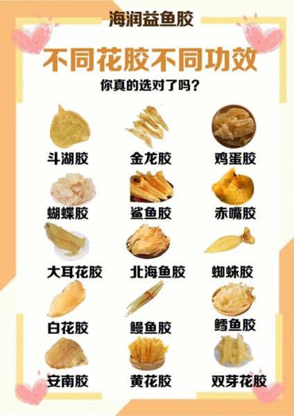 花胶和鱼胶的区别_哪个更滋补-第2张图片-山城妙识