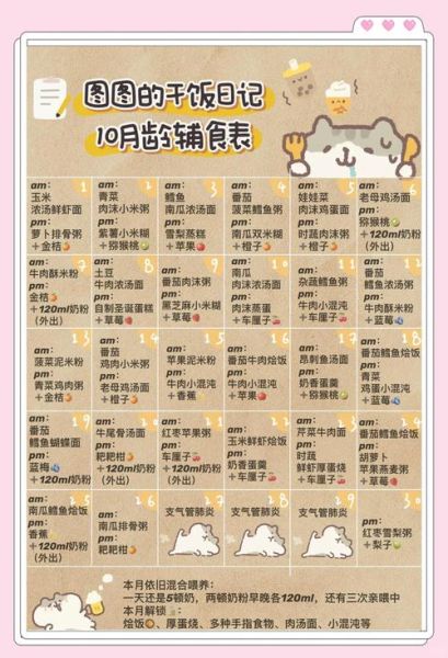 一岁十个月宝宝吃什么_辅食怎么搭配-第2张图片-山城妙识