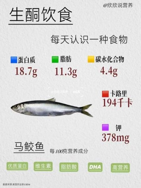 鱼肉的热量是多少_减肥能吃哪些鱼-第1张图片-山城妙识