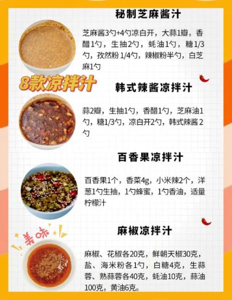 凉拌什么意思网络用语_怎么用在聊天里-第3张图片-山城妙识