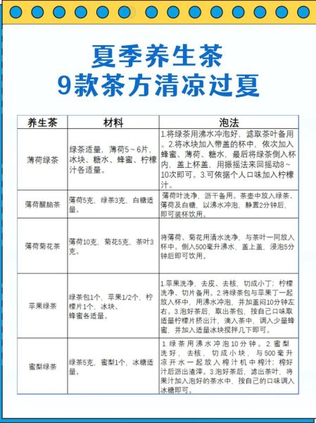 夏季如何科学养生_夏天喝什么茶最解暑-第3张图片-山城妙识