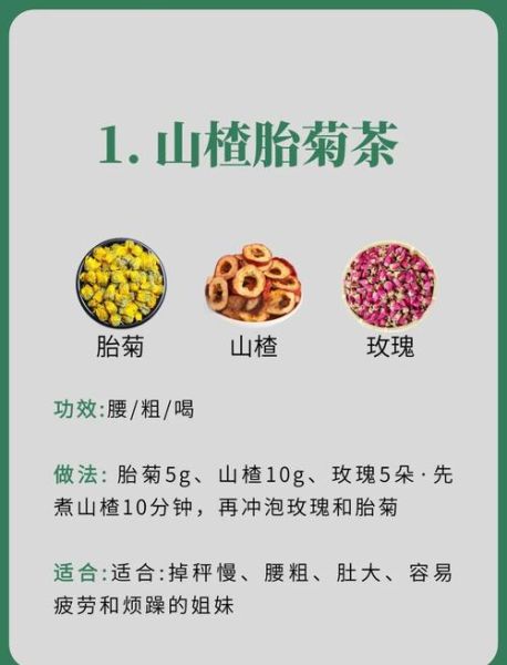 山楂干泡水禁忌_哪些人不能喝-第1张图片-山城妙识 山楂干泡水禁忌_哪些人不能喝-第1张图片-山城妙识