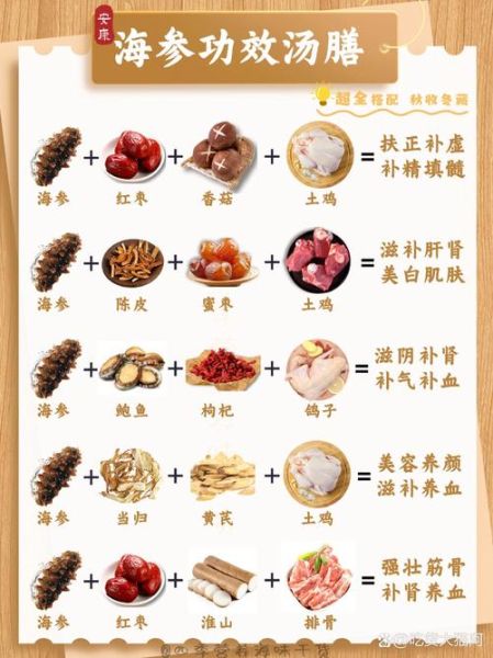 海参怎样煲汤最滋补_海参煲汤的正确做法-第2张图片-山城妙识