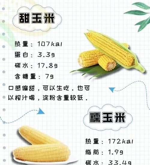 一根玉米的热量有多少_减肥能吃玉米吗-第1张图片-山城妙识