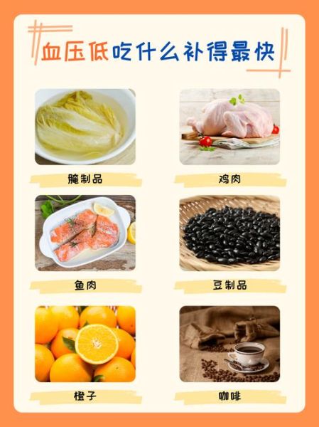 血压低吃什么食物最快_血压低食补方法有哪些-第1张图片-山城妙识