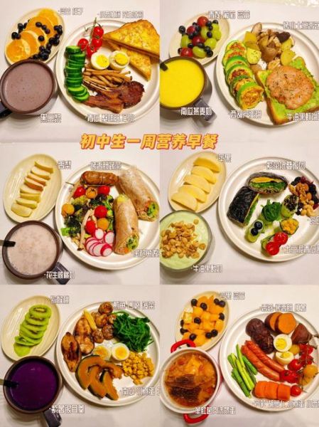 学生早餐一周食谱_如何搭配营养又省时-第2张图片-山城妙识