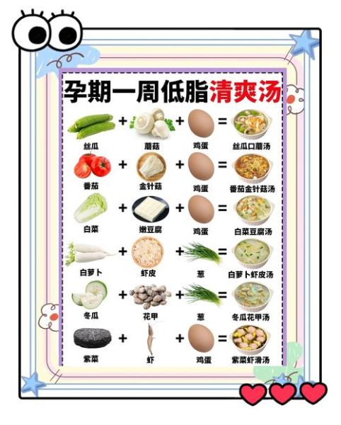 孕妇清淡食谱大全图片_孕期吃什么不油腻-第1张图片-山城妙识