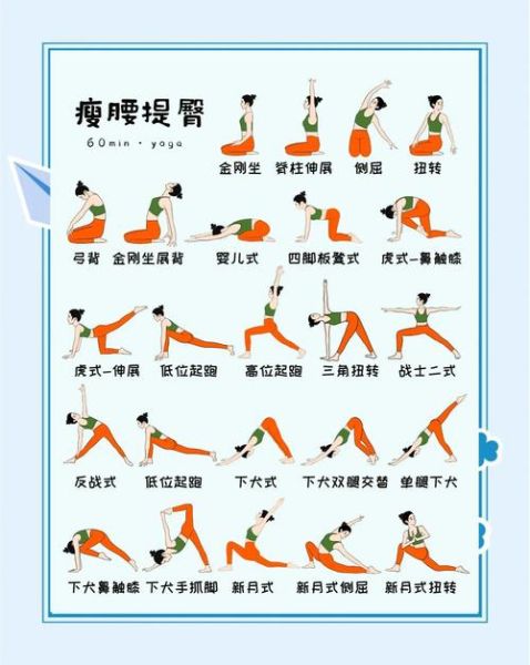 瘦身瑜伽多久见效_初学者练什么动作-第1张图片-山城妙识