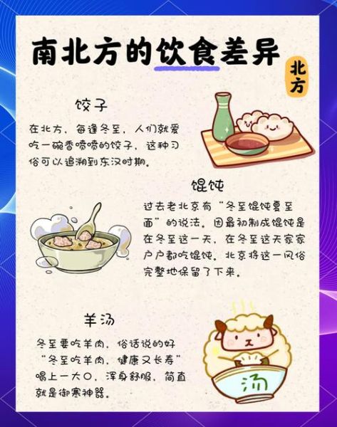 冬至的来历和习俗_冬至为什么要吃饺子-第3张图片-山城妙识