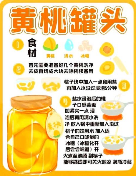 黄桃酱怎么做_黄桃酱怎么保存-第1张图片-山城妙识