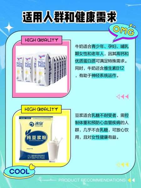 豆浆和牛奶可以一起喝吗_营养冲突还是互补-第1张图片-山城妙识