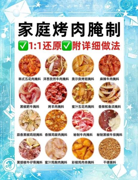 在家烧烤怎么腌肉_烧烤腌肉配方-第3张图片-山城妙识 在家烧烤怎么腌肉_烧烤腌肉配方-第3张图片-山城妙识