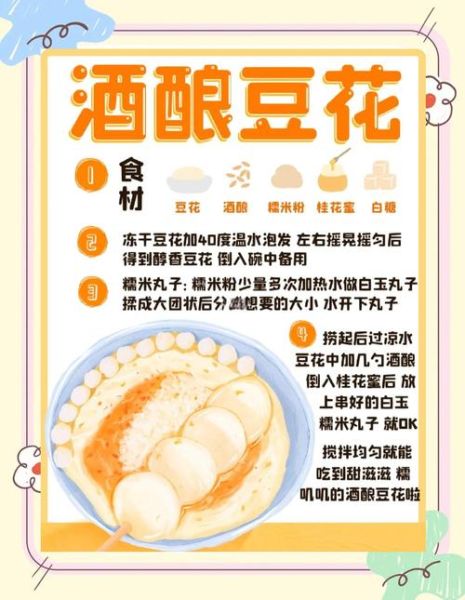 豆腐花怎么做_自制豆腐花需要哪些材料-第1张图片-山城妙识