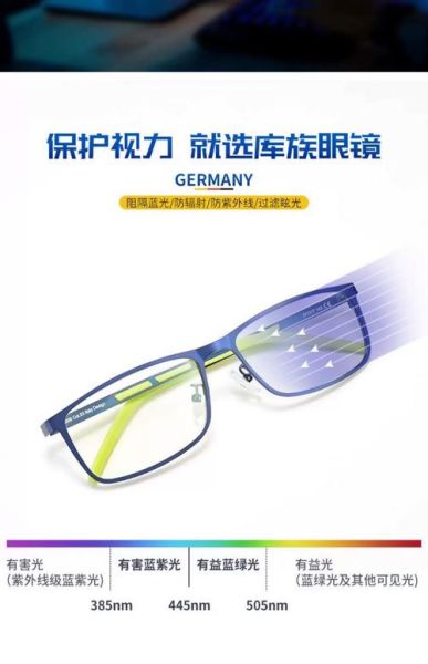防辐射眼镜一般多少钱_防辐射眼镜价格区间-第3张图片-山城妙识