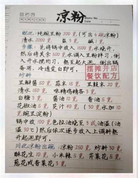 毛氏红烧肉配料_正宗做法需要什么-第1张图片-山城妙识 毛氏红烧肉配料_正宗做法需要什么-第1张图片-山城妙识