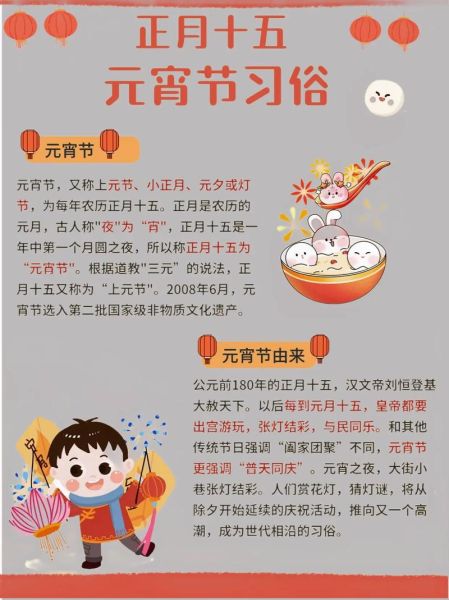 元宵节是什么_元宵节有哪些传统习俗-第2张图片-山城妙识