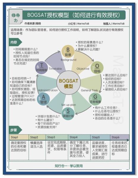 how_to_make_borscht_step_by_step-第1张图片-山城妙识