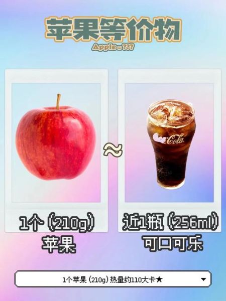 吃一个苹果能消耗多少卡路里_苹果热量怎么算-第1张图片-山城妙识
